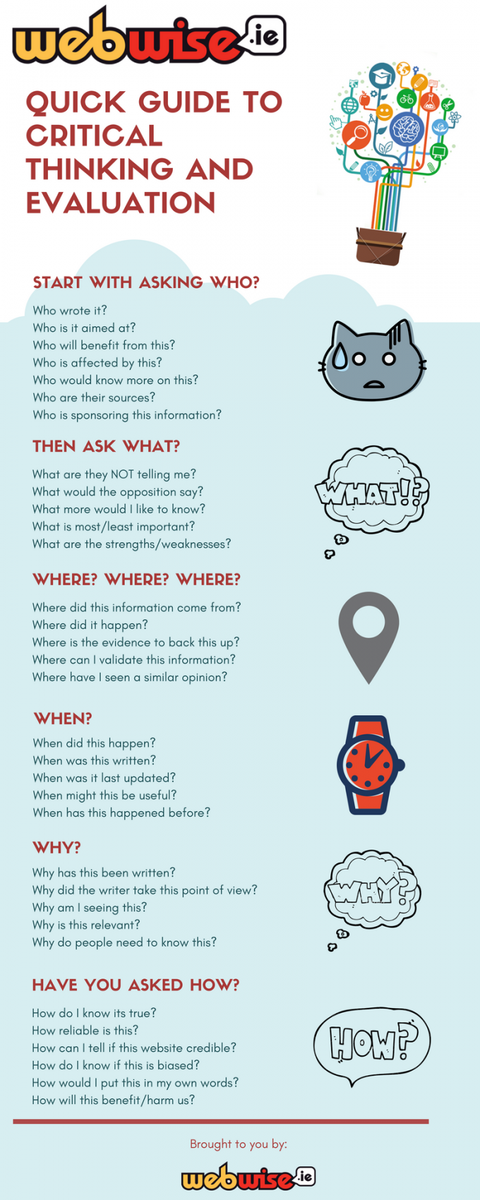 Digital Literacy Skills: Critical Thinking