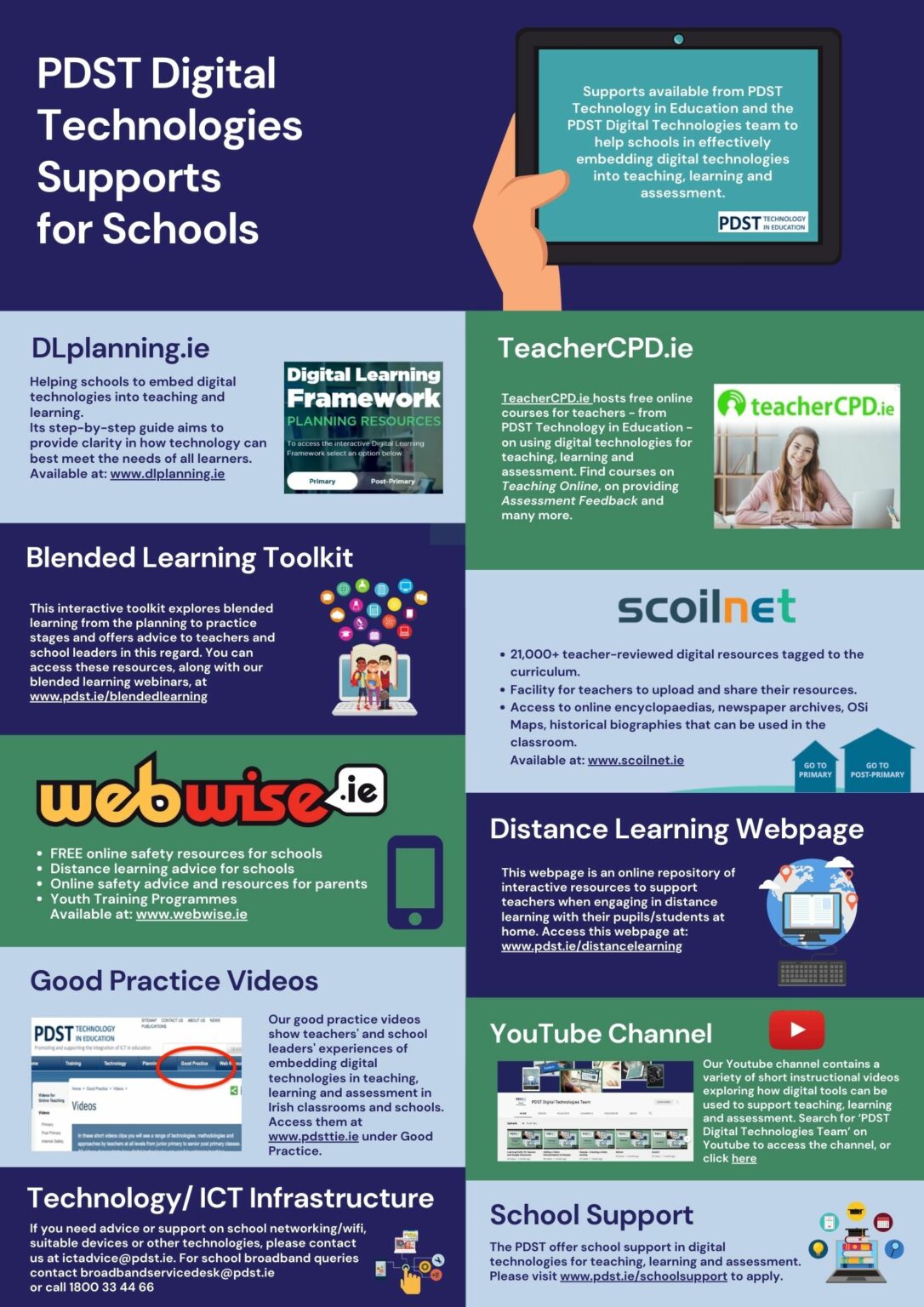 PDST Digital Technologies Supports for Schools