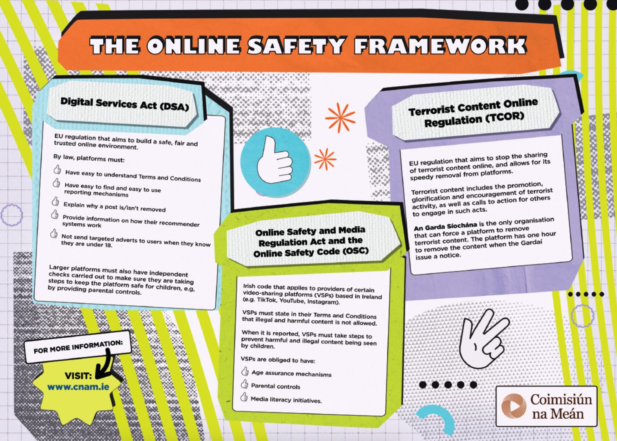 Explained: What is the Online Safety Code?